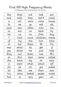 Year 1 – Lister Infant School